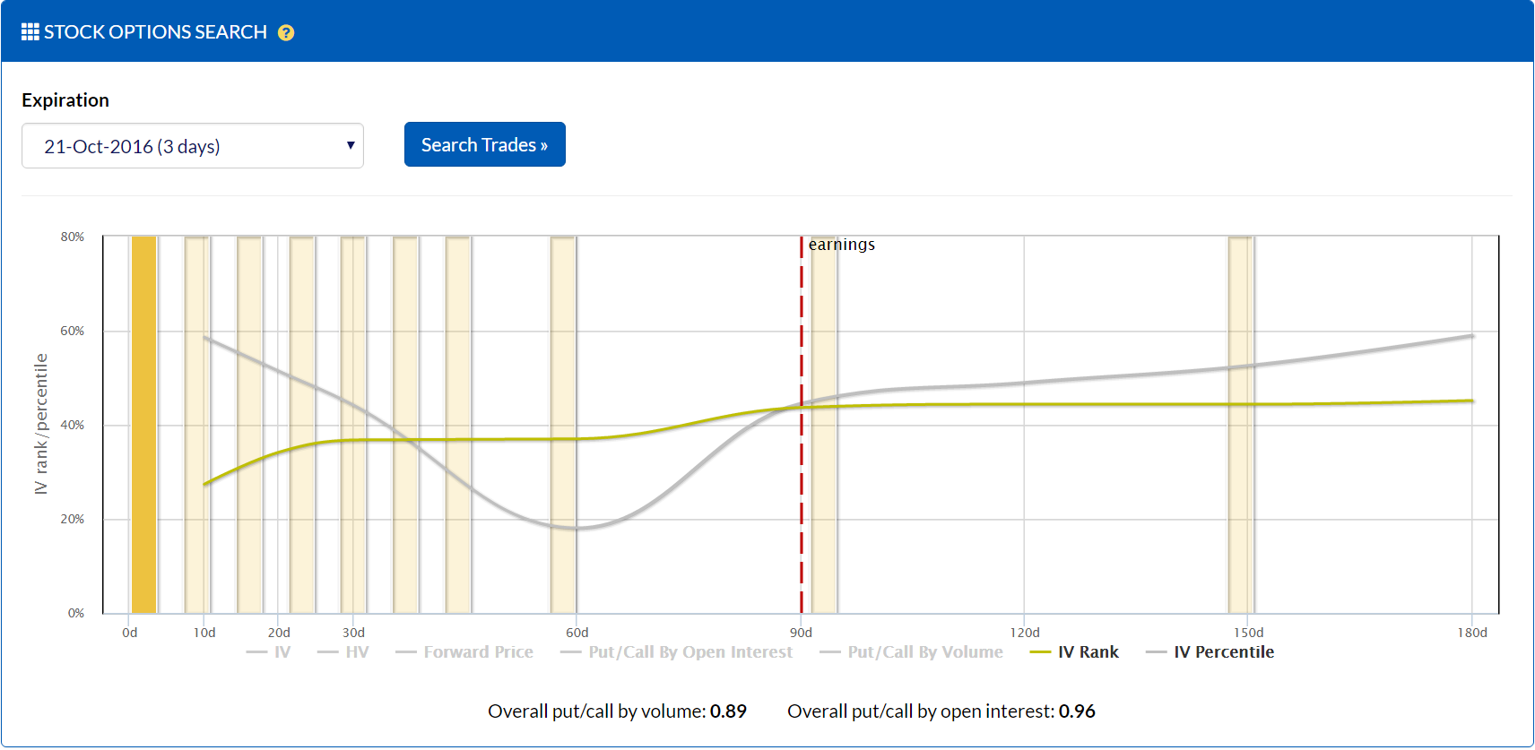 Options Search Engine – Quantcha Docs