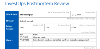 Template: Postmortem Review – Quantcha Docs