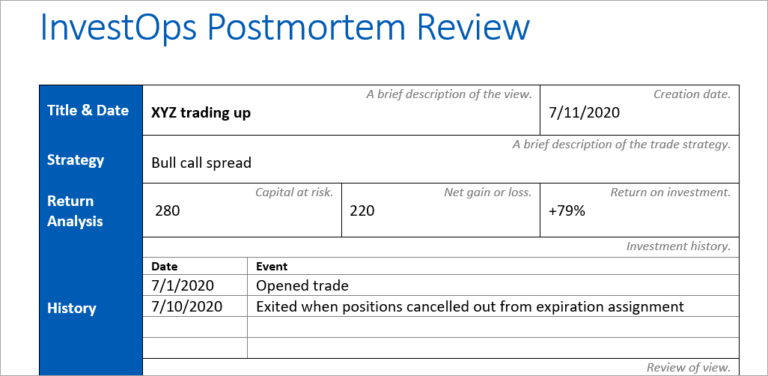 Template: Postmortem Review – Quantcha Docs