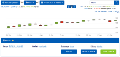 Exercise: Reviewing a trade in the trade analyzer – Quantcha Docs