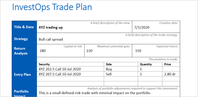 Template: Trade Plan – Quantcha Docs